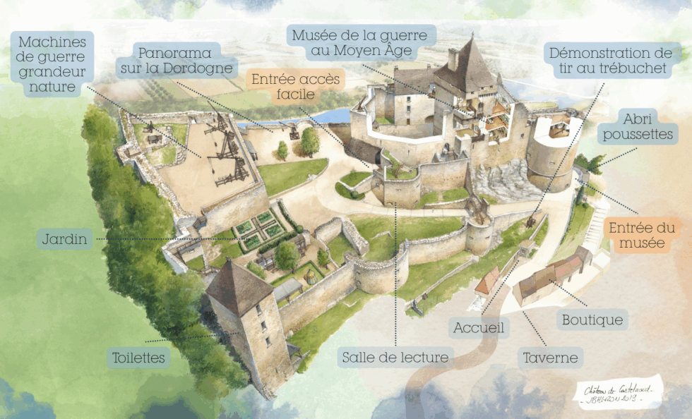 La visite - Château de Castelnaud